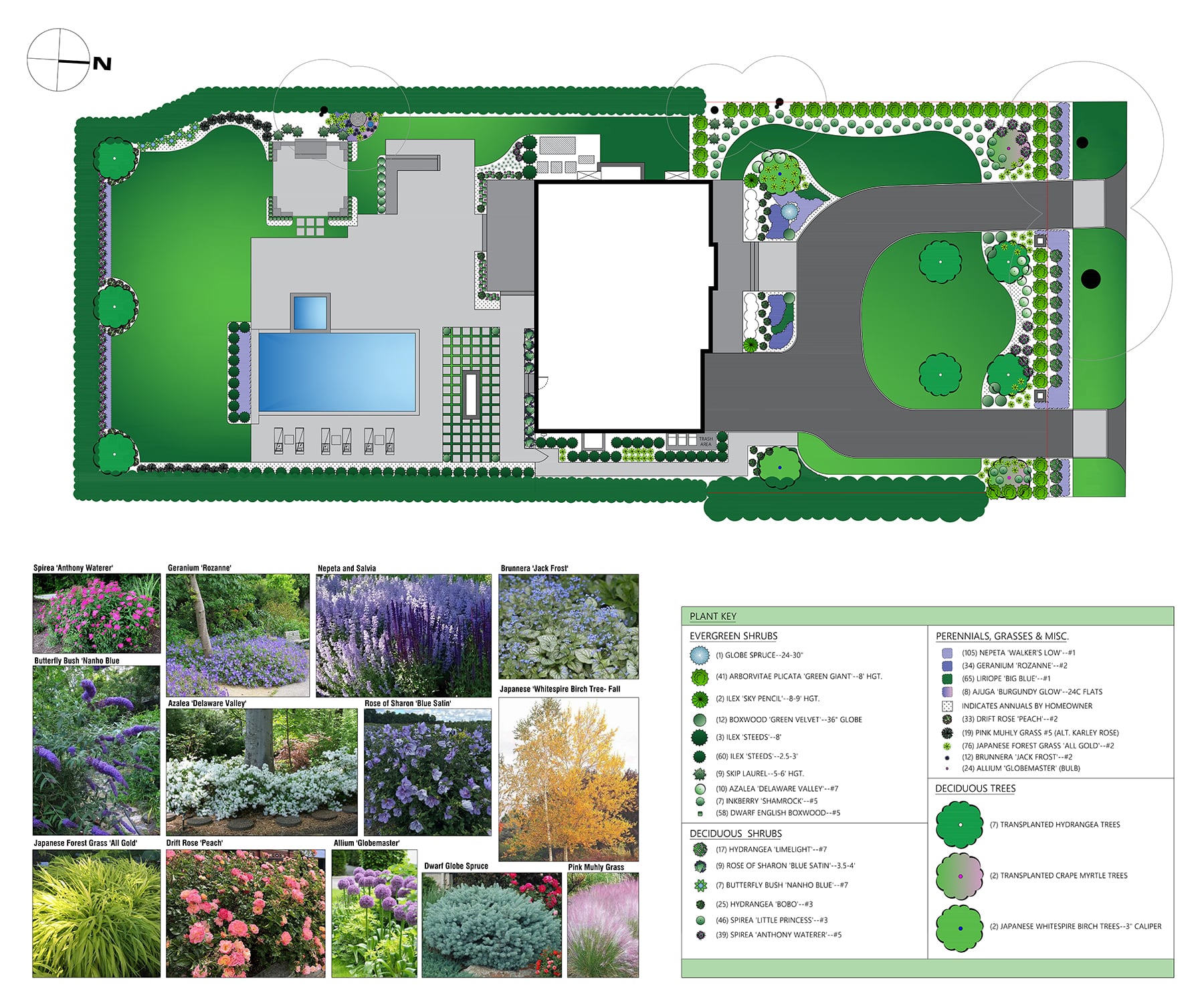 Garden City Planting Plan | Angelo Tuosto Design Group